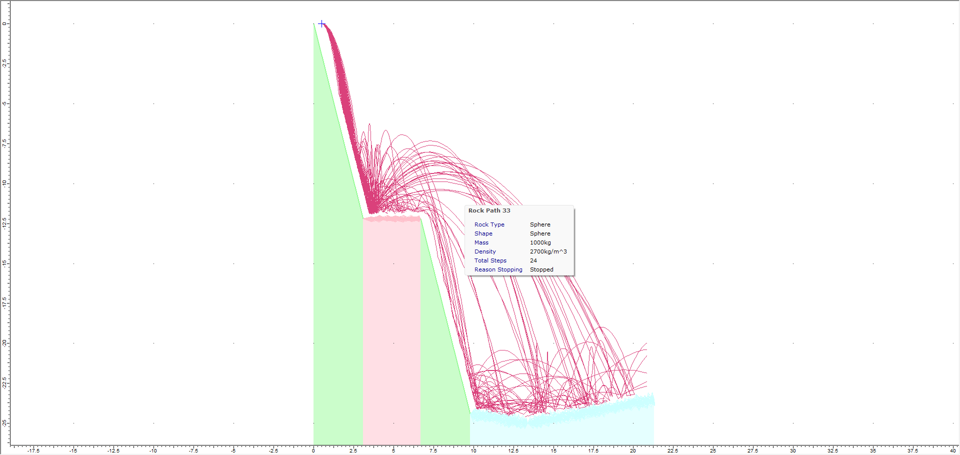RocFall2 Tutorials | 5 - Slope Roughness